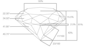 Discover Wholesale Precision Cut Melee Diamonds